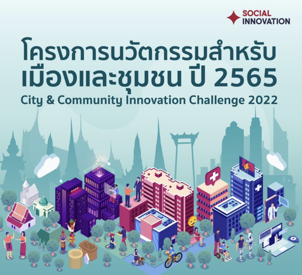 โครงการนวัตกรรมสำหรับเมืองและชุมชน ปี 2565 – RDI-SNRU