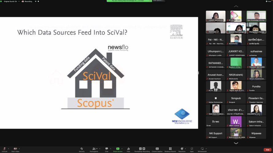 การใช้โปรแกรม SciVal – RDI-SNRU