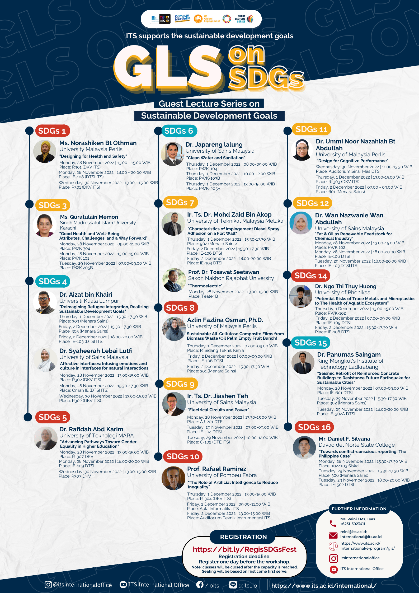 Guest Lecture Series on SDGs (GLS on SDGs) – RDI-SNRU