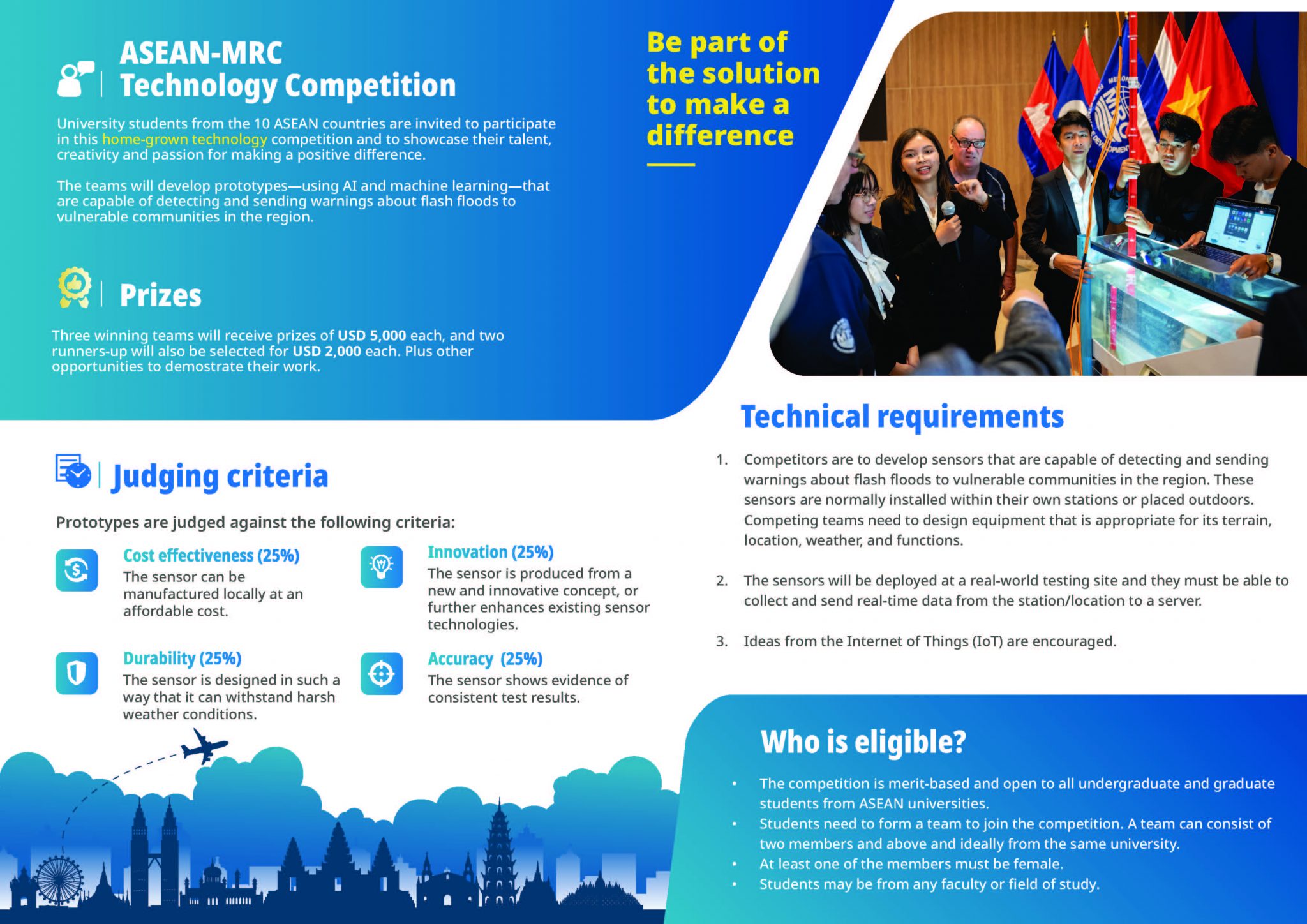 เปิดรับสมัครการประกวดแข่งขันด้านเทคโนโลยี ASEAN-MRC Technology ...