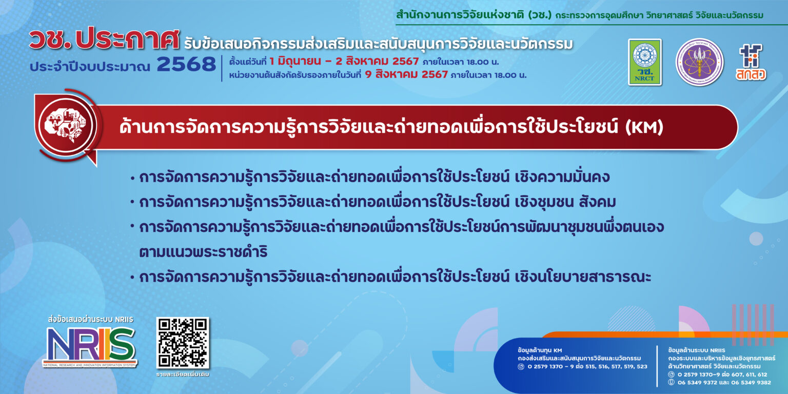 วช. ประกาศรับข้อเสนอการวิจัยและนวัตกรรม ประจำปีงบประมาณ 2568 ด้านการจัดการความรู้การวิจัยและ ...