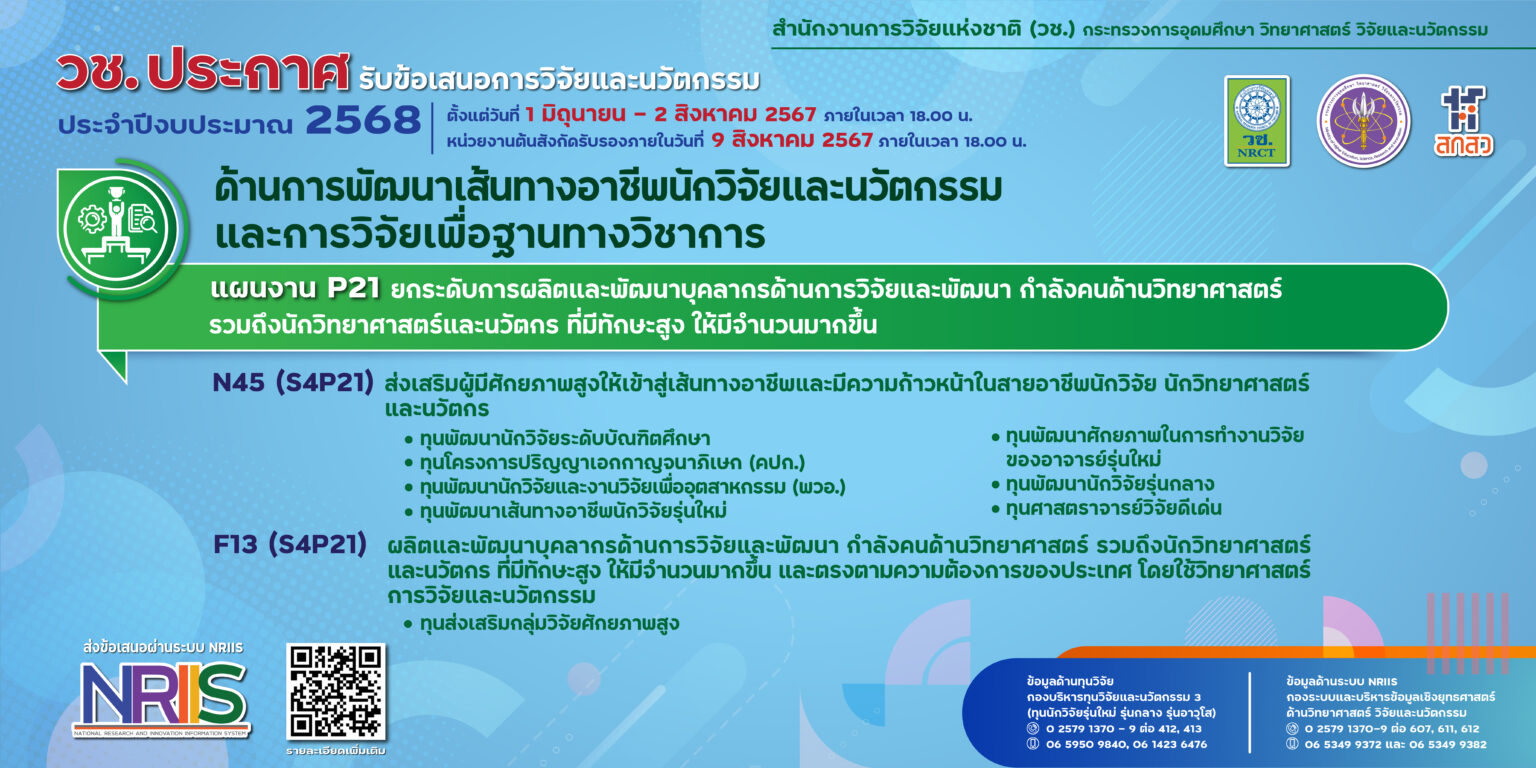 วช. ประกาศรับข้อเสนอการวิจัยและนวัตกรรม ประจำปีงบประมาณ 2568 (ด้านการพัฒนาเส้นทางอาชีพนักวิจัย ...