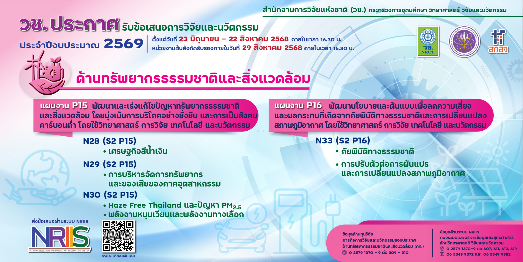 ประกาศสำนักงานการวิจัยแห่งชาติ เรื่อง การเปิดรับข้อเสนอการวิจัยและนวัตกรรม ประจำปีงบประมาณ 2569 ...