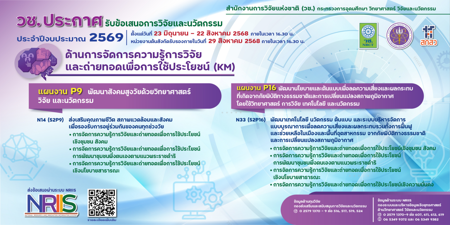 ประกาศสำนักงานการวิจัยแห่งชาติ เรื่อง การเปิดรับข้อเสนอการวิจัยและนวัตกรรม ประจำปีงบประมาณ 2569 ...