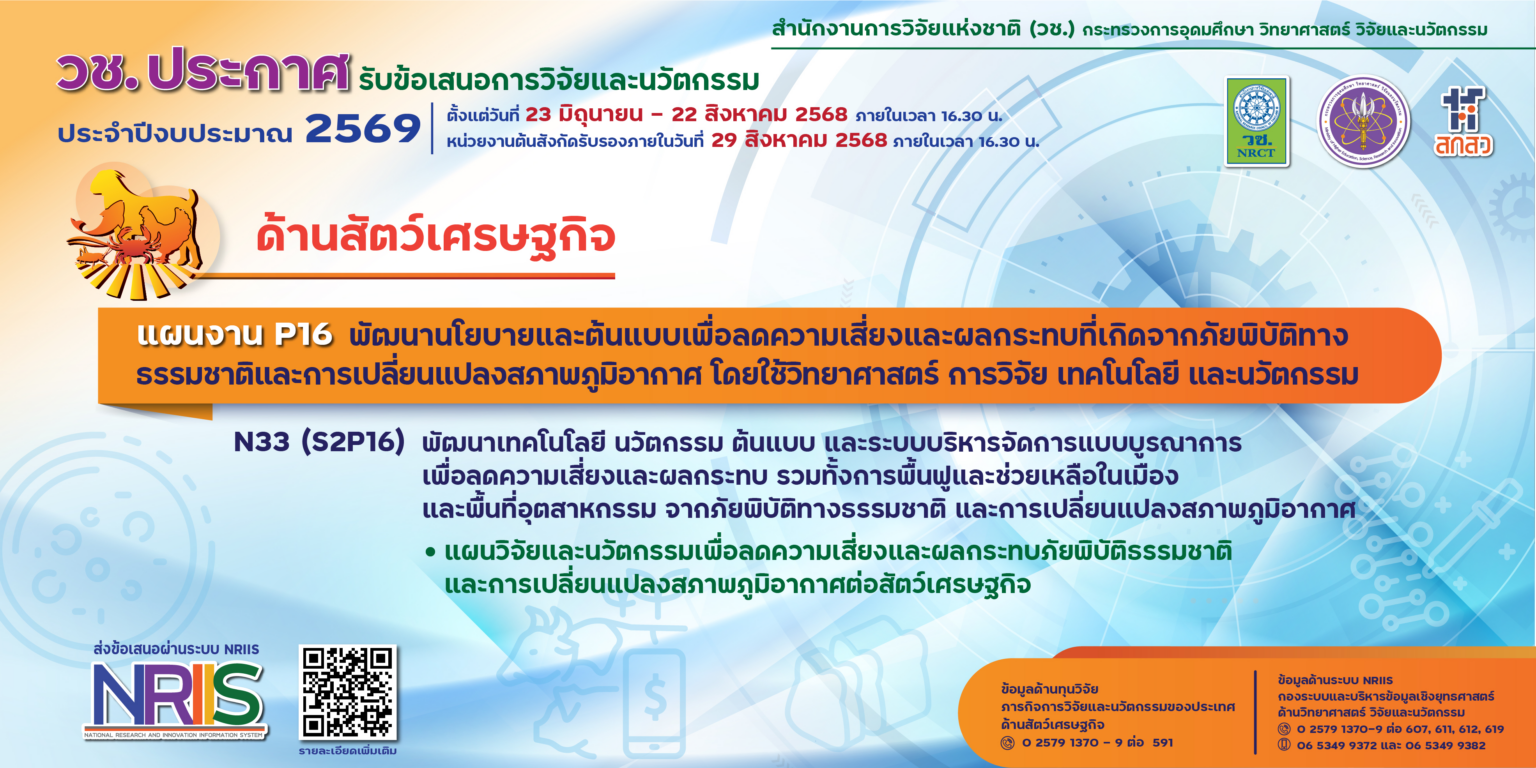 ประกาศสำนักงานการวิจัยแห่งชาติ เรื่อง การเปิดรับข้อเสนอการวิจัยและนวัตกรรม ประจำปีงบประมาณ 2569 ...