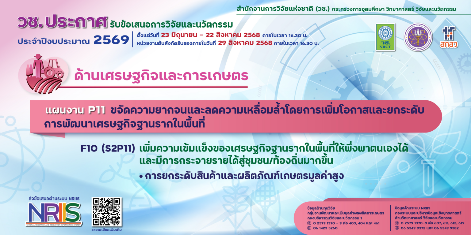 ประกาศสำนักงานการวิจัยแห่งชาติ เรื่อง การเปิดรับข้อเสนอการวิจัยและนวัตกรรม ประจำปีงบประมาณ 2569 ...